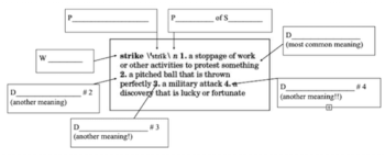 Teaching ESL Students to Use Dictionaries with Dictionary Games - TEFL