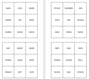 Phonetic Bingo-Teaching English Pronunciation In a Fun and Creative Way
