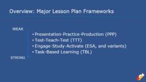 ESL Lesson Planning Frameworks | PPP, TBL, ESA, & TTT